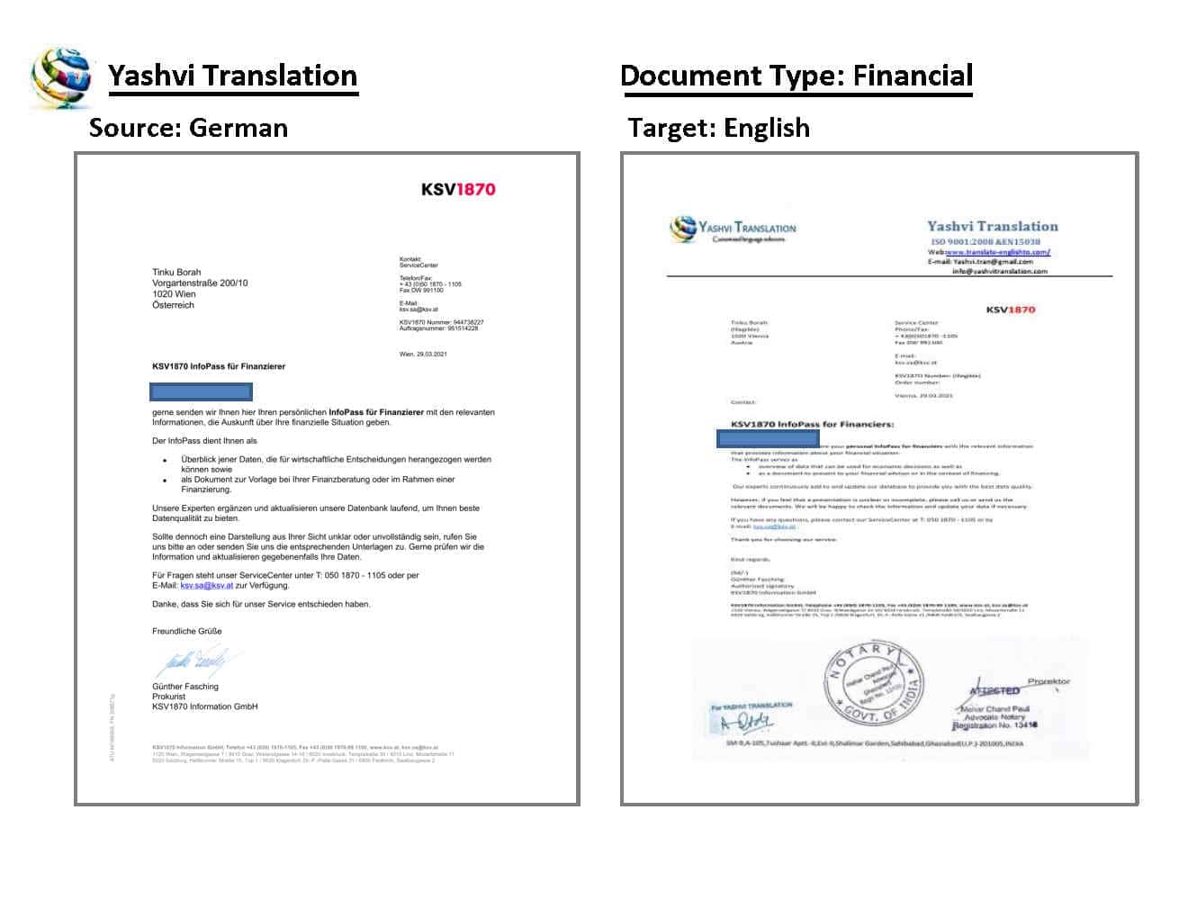 Certified Translation of SCHUFA Reports|Translating Financial Documents