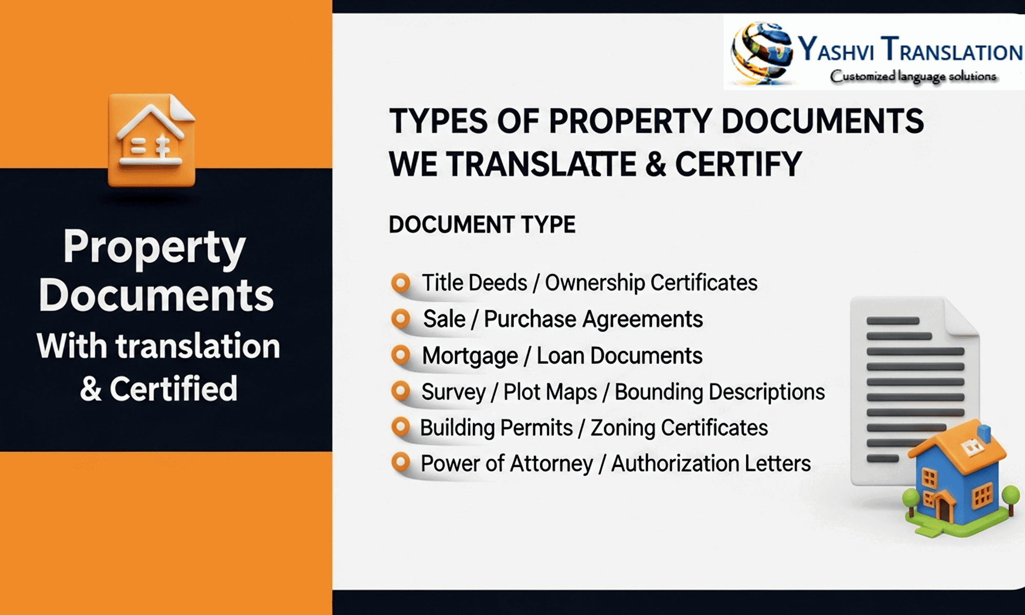Punjabi ↔ English Certified Property Translation — Legally Accepted & Fast